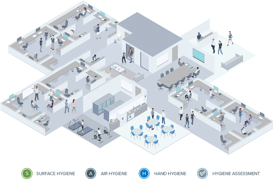 Hygiene360 Site Risk Map