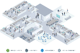 Hygiene360 Site Risk Map