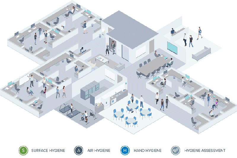 Hygiene360 Site Risk Map